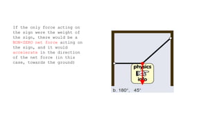 Drawing Free Body Diagrams for Engineering Statics | PPTX