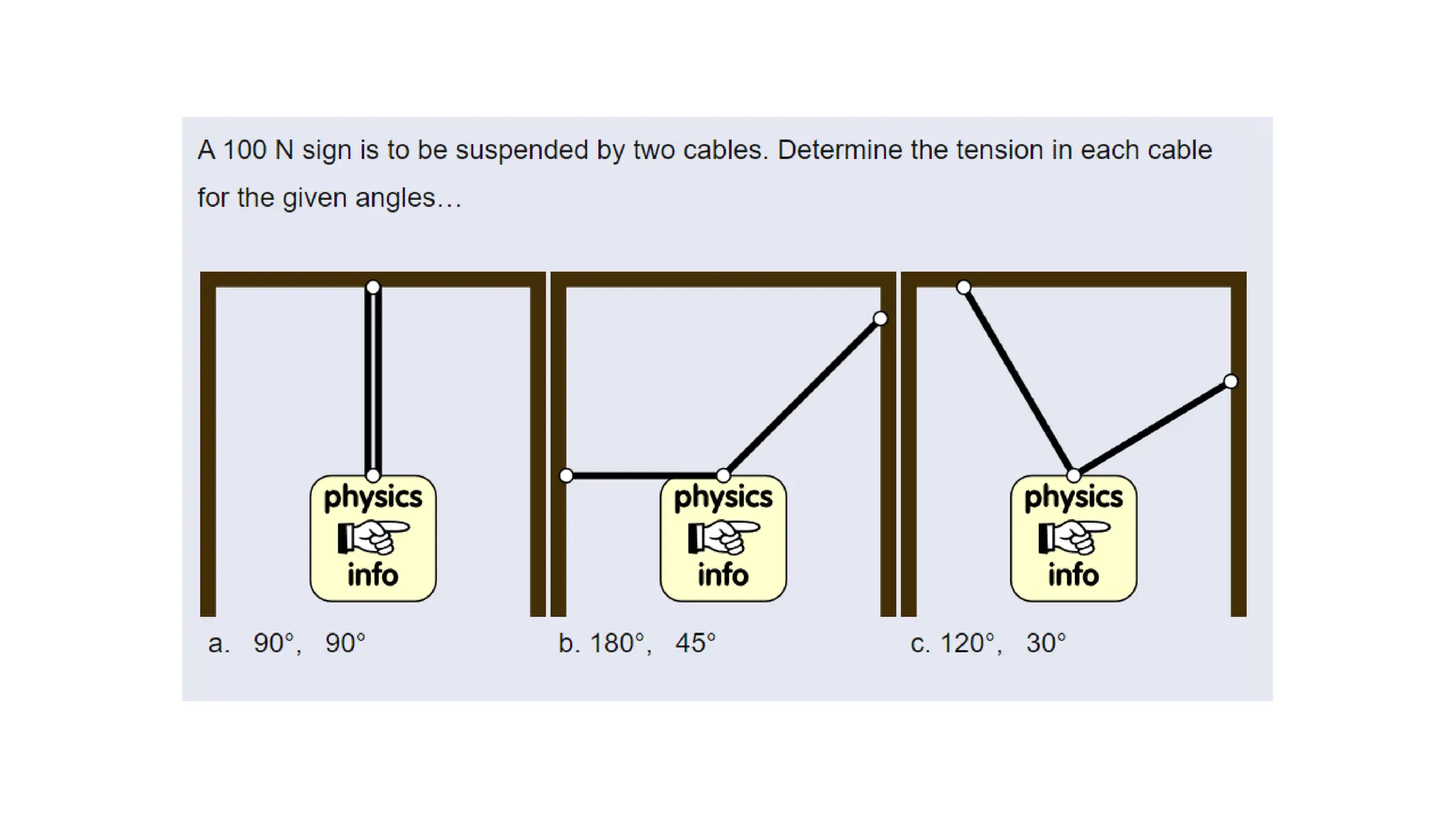 Drawing Free Body Diagrams for Engineering Statics | PPT