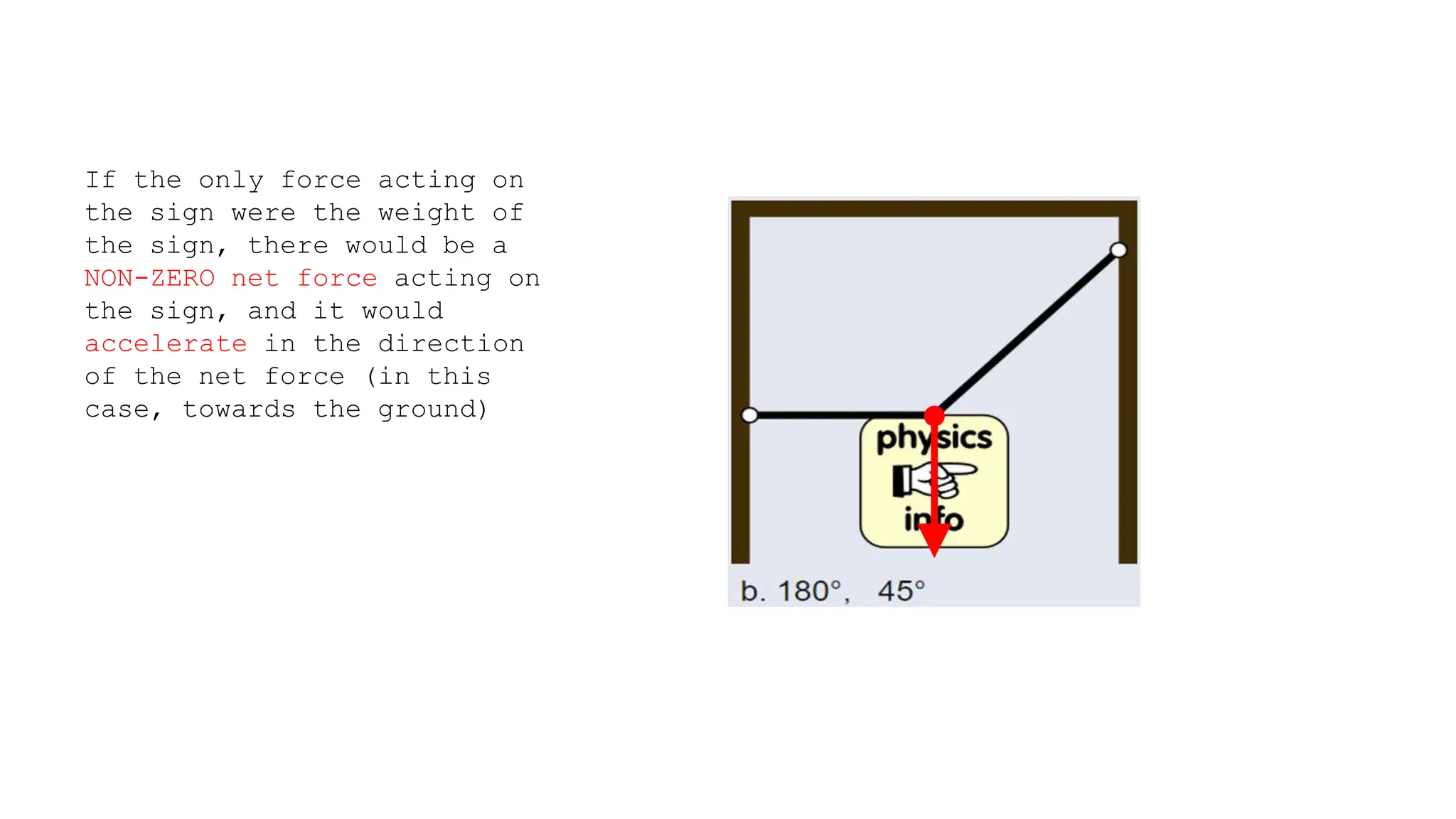 Drawing Free Body Diagrams for Engineering Statics | PPT