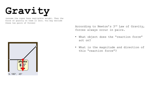 Drawing Free Body Diagrams for Engineering Statics | PPT