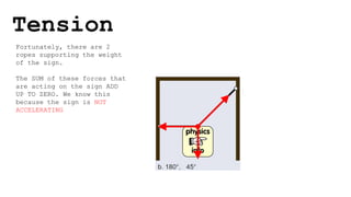 Drawing Free Body Diagrams for Engineering Statics | PPT