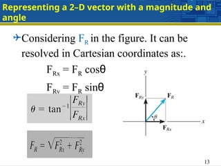 Engineering Statics Vector Force details | PPT