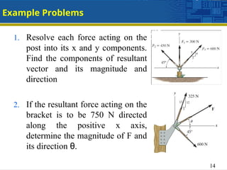 Engineering Statics Vector Force details | PPT