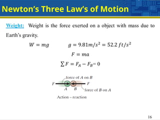 Engineering Statics basic principles in detail | PPT