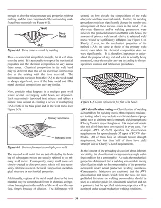 Engineering structural welding | PDF