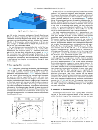 Engineering structures | PDF