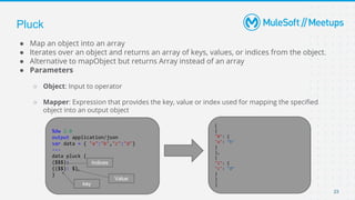Engineering Student MuleSoft Meetup#6 - Basic Understanding of ...