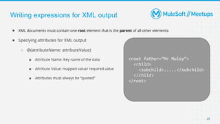 Engineering Student MuleSoft Meetup#6 - Basic Understanding of ...