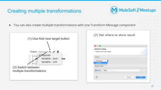 Engineering Student MuleSoft Meetup#6 - Basic Understanding of ...