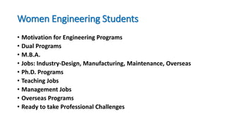 Engineering students | PPTX