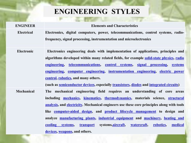 Engineering styles | PPT