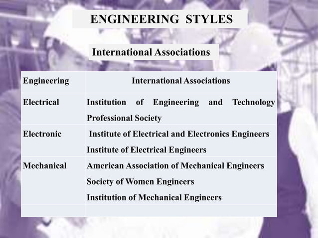 Engineering styles | PPT