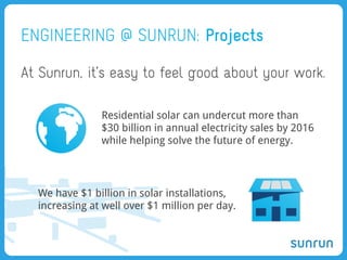 Engineering @ Sunrun | PDF