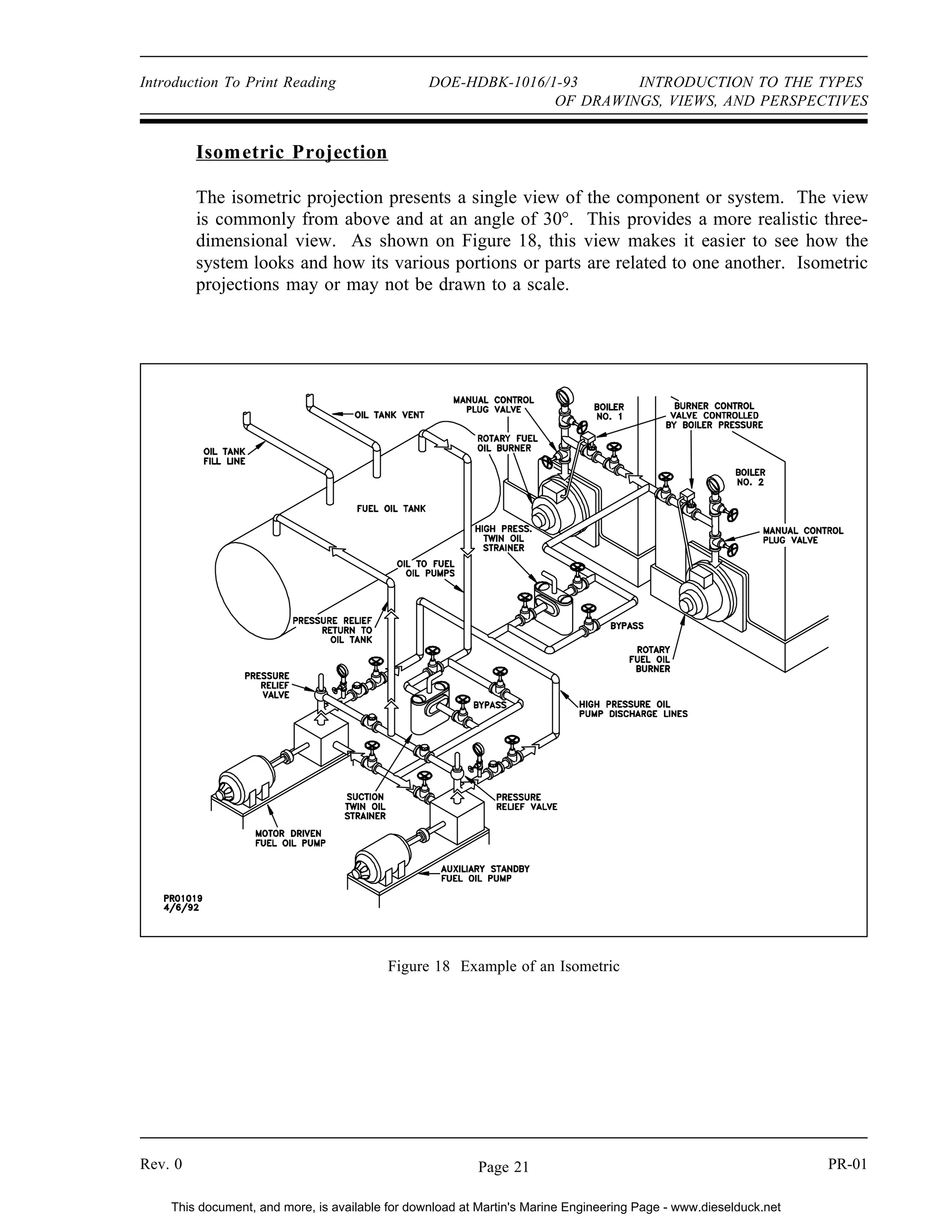 Engineering symbology prints and drawings 1 | PDF