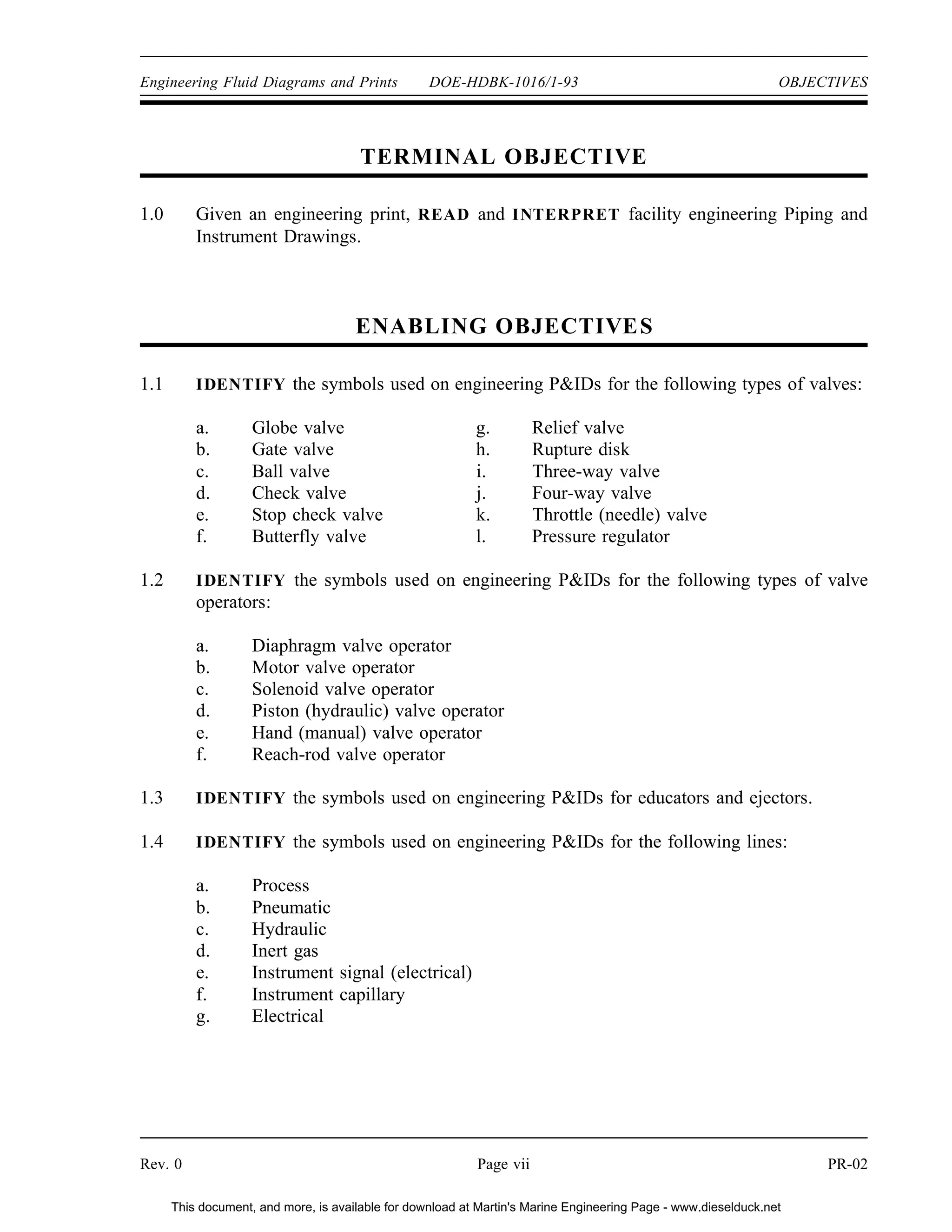 Engineering symbology prints and drawings 1 | PDF