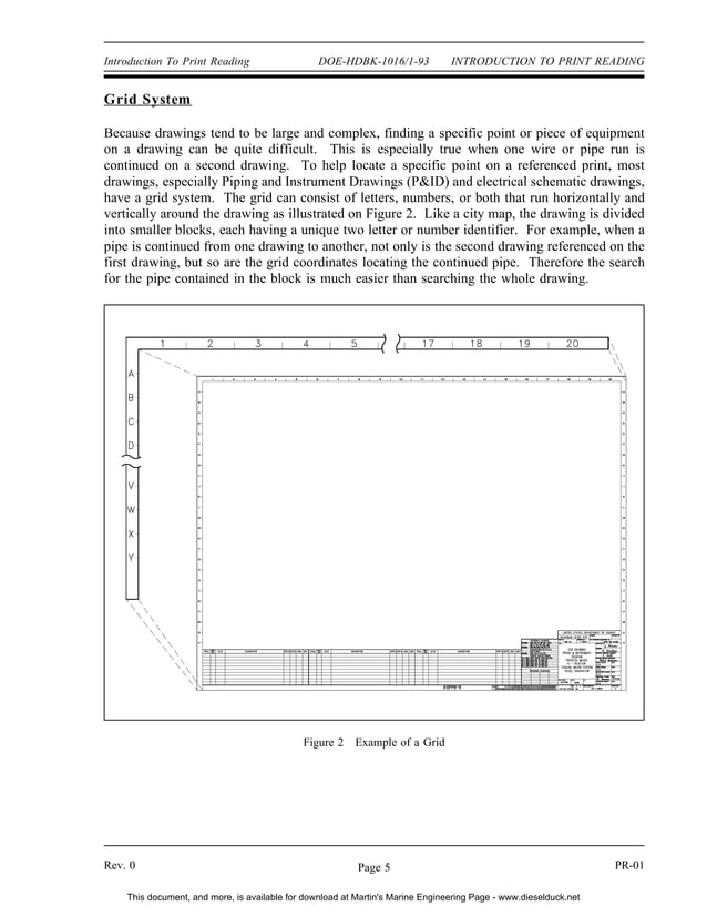 Engineering symbology prints and drawings 1 | PDF