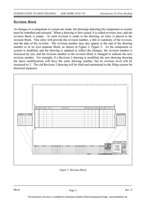 Engineering symbology prints and drawings 1 | PDF