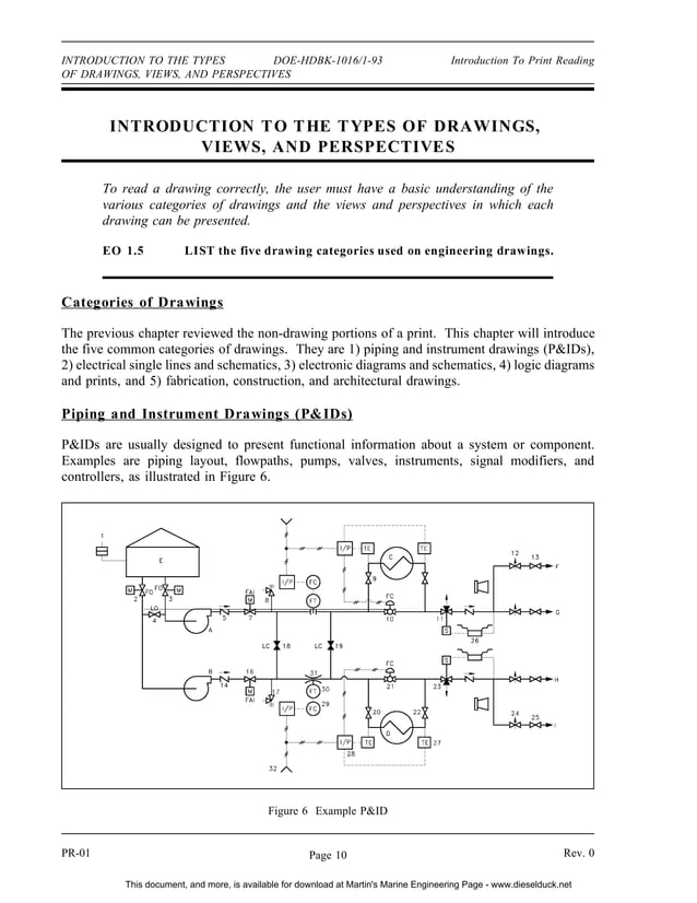 Engineering symbology prints and drawings 1 | PDF
