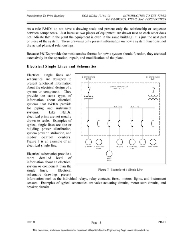 Engineering symbology prints and drawings 1 | PDF