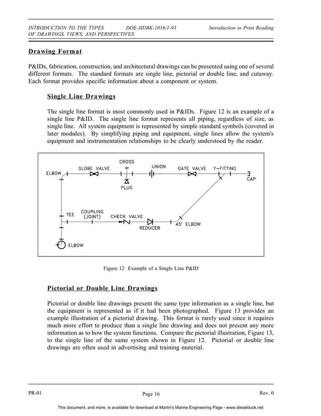 Engineering symbology prints and drawings 1 | PDF