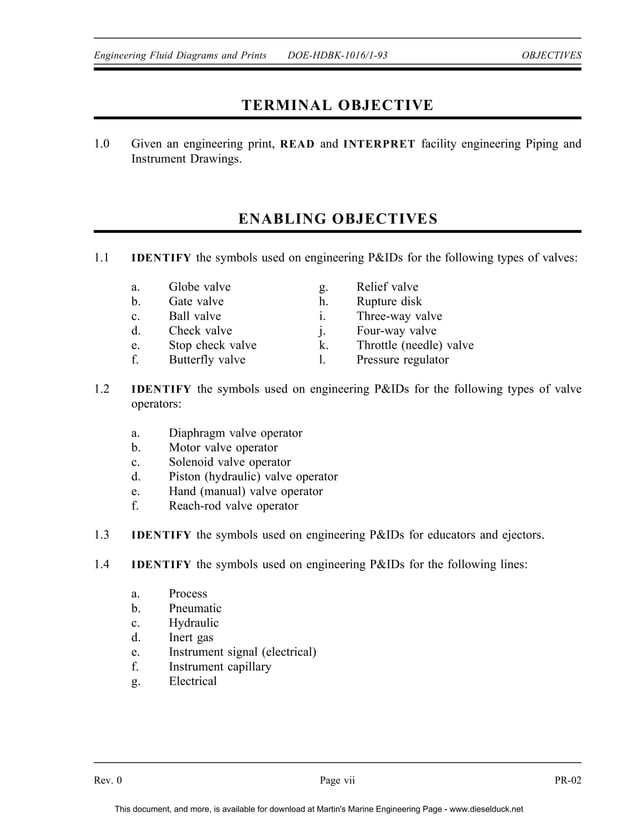 Engineering symbology prints and drawings 1 | PDF