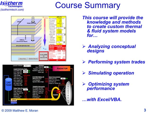 ATI Courses Professional Development Short Course Engineering Systems ...