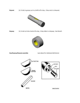 Common Mechanical Engineering Terms | PDF