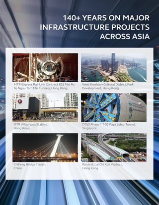 Arcadis Singapore - Engineering the future | PDF