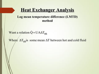 Introduction To Heat Exchanger | PPT | Chemistry | Science