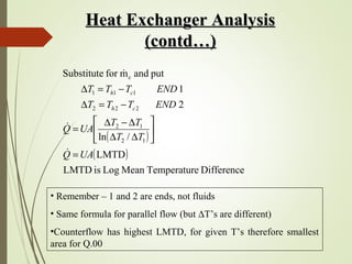 Introduction To Heat Exchanger | PPT