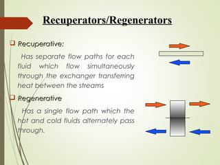 Introduction To Heat Exchanger | PPT