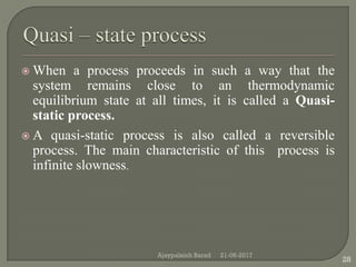 Engineering thermodynamics introduction | PDF