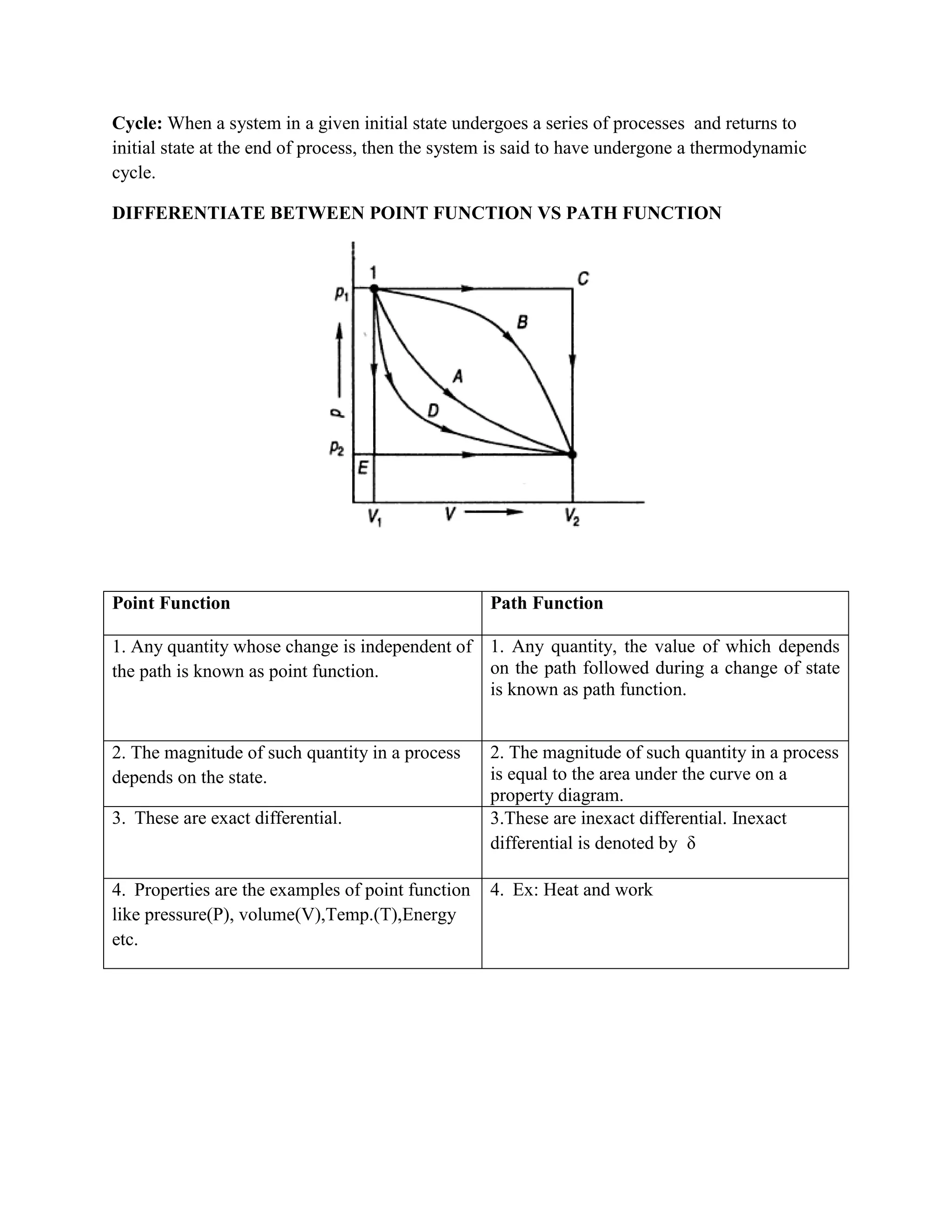 Engineering Thermodynamics Lecture Notes | PDF