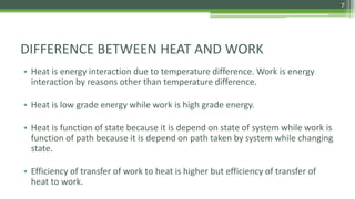 Engineering thermodynemics-difference between heat and work | PPTX