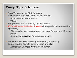 Engineering tips for sampling systems [Piramoon & Buhler Technologies ...