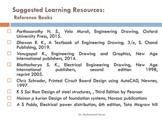 Introduction Engineering Visualization | PDF