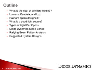 Diode Dynamics LED Lighting Engineering Whitepaper | PPT