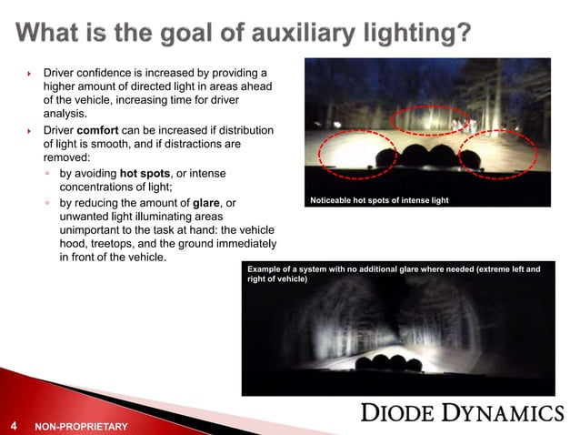 Diode Dynamics LED Lighting Engineering Whitepaper | PPT