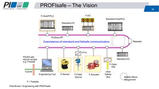 Engineering with PROFIsafe - Peter Brown | PDF
