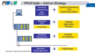 Engineering with PROFIsafe - Peter Brown | PDF