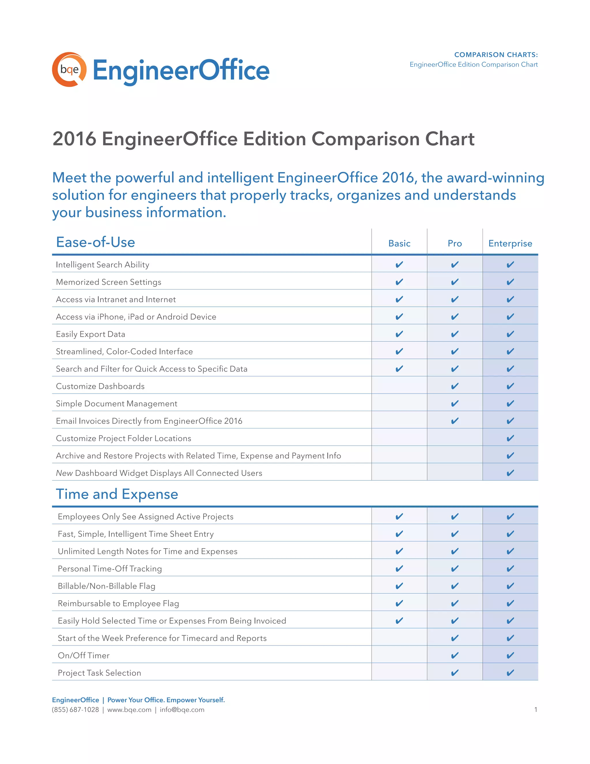 EngineerOffice Edition Comparison - 2016 | PDF