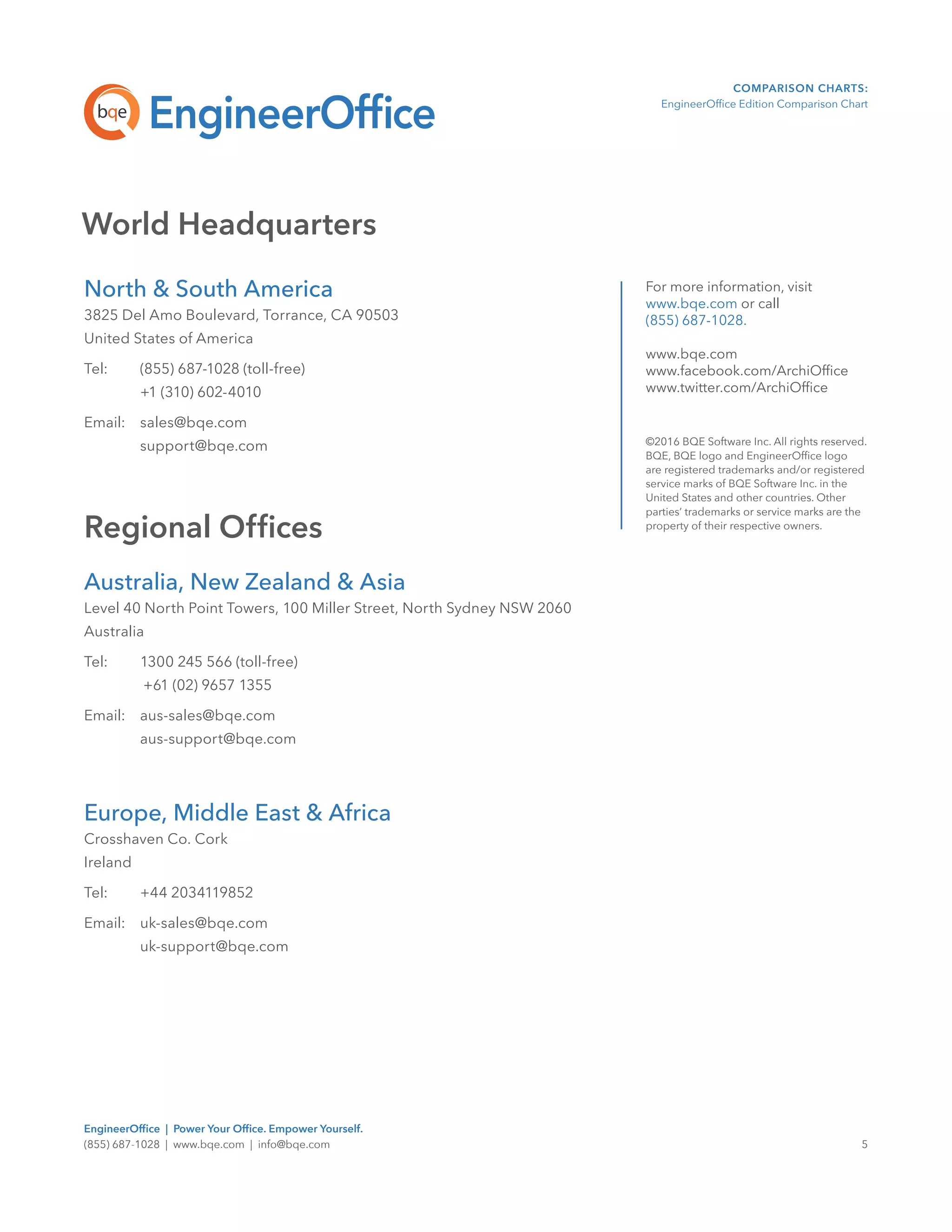 EngineerOffice Edition Comparison - 2016 | PDF