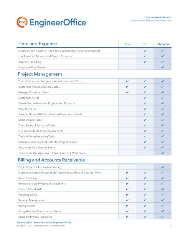 EngineerOffice Edition Comparison - 2016 | PDF