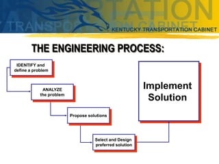 engineer or study abroad.ppt