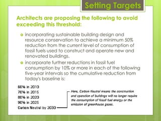 Climate change and Architects role and resposibilities | PPT