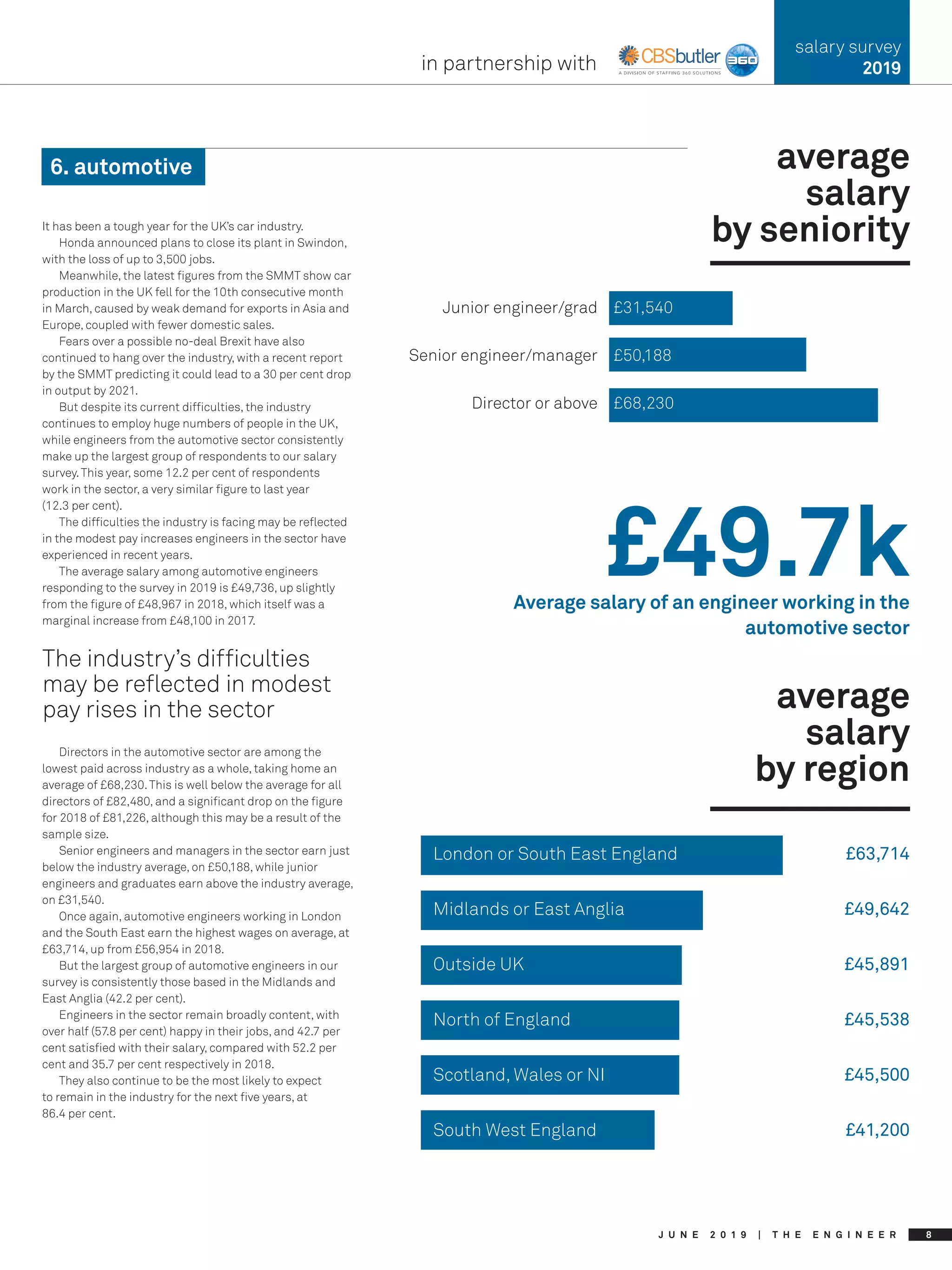 Engineering Salary Survey 2019 Report | PDF