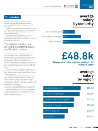 Engineering Salary Survey 2019 Report | PDF