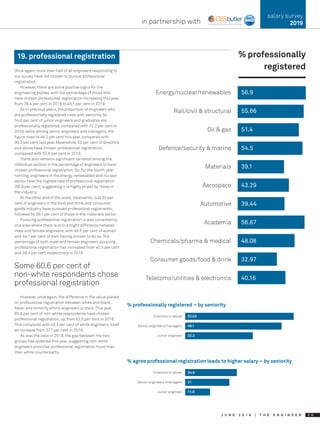 Engineering Salary Survey 2019 Report | PDF