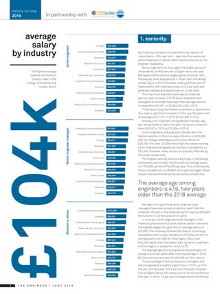 Engineering Salary Survey 2019 Report | PDF