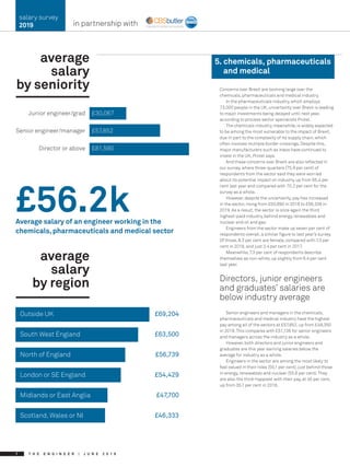 Engineering Salary Survey 2019 Report | PDF